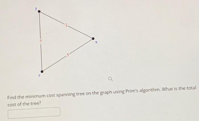 Solved Find the minimum cost spanning tree on the graph | Chegg.com