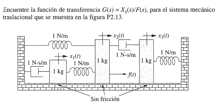 Solved Encuentre la ﻿función de ﻿transferencia | Chegg.com