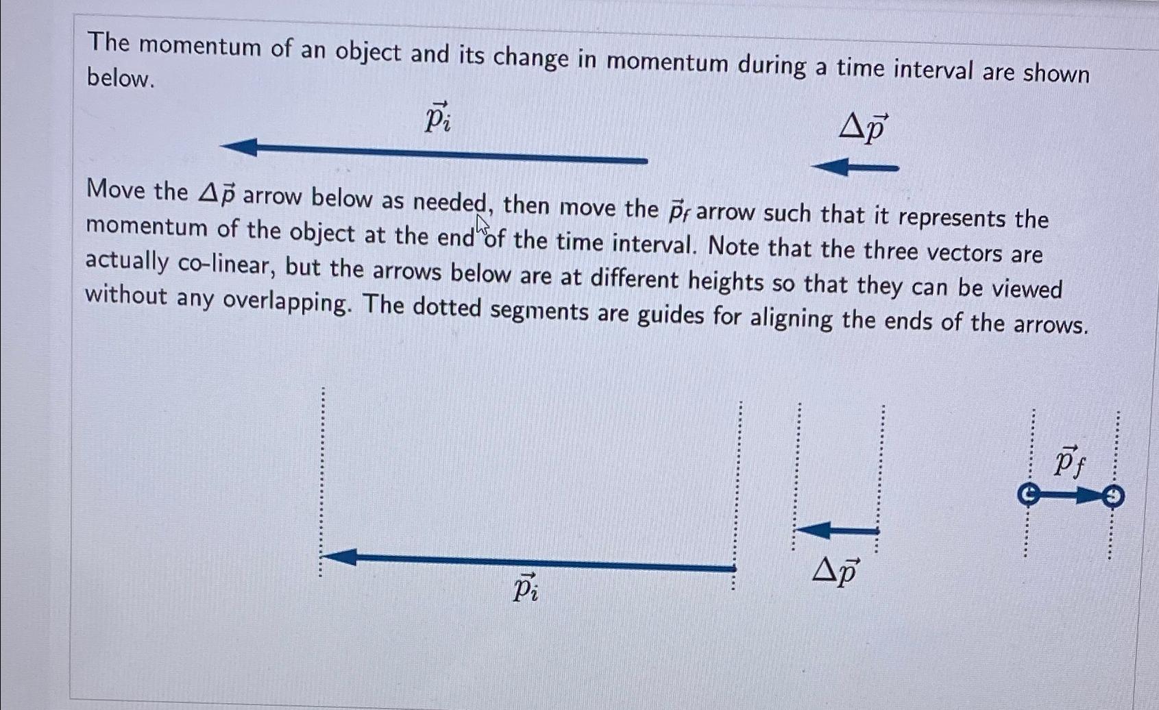 The momentum of an object and its change in momentum | Chegg.com