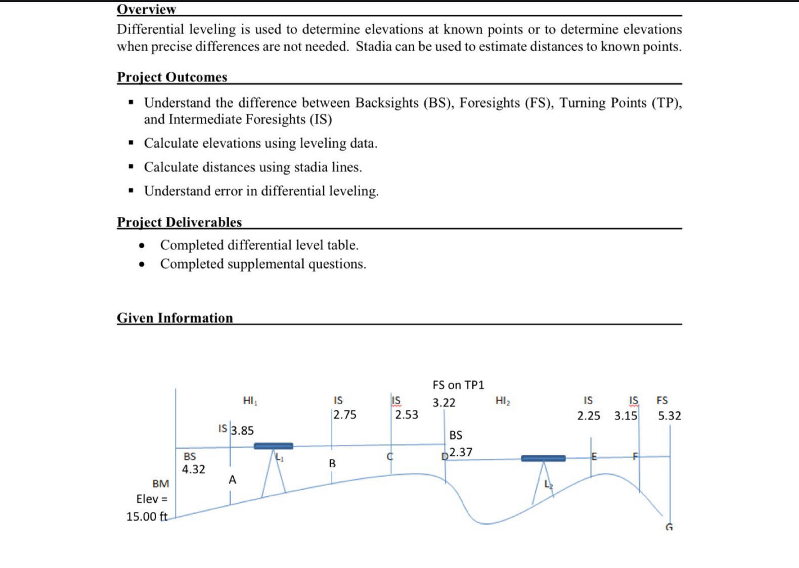 Solved OverviewDifferential leveling is used to determine | Chegg.com