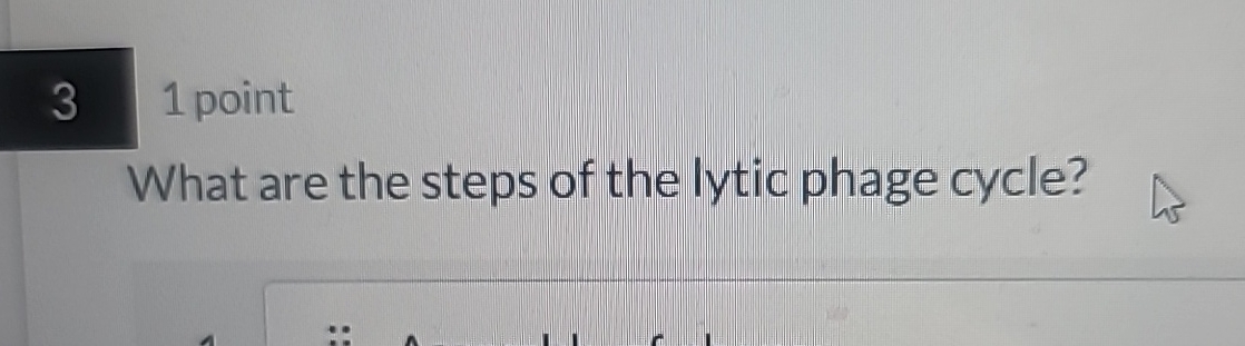Solved 3 1 ﻿pointWhat are the steps of the lytic phage | Chegg.com