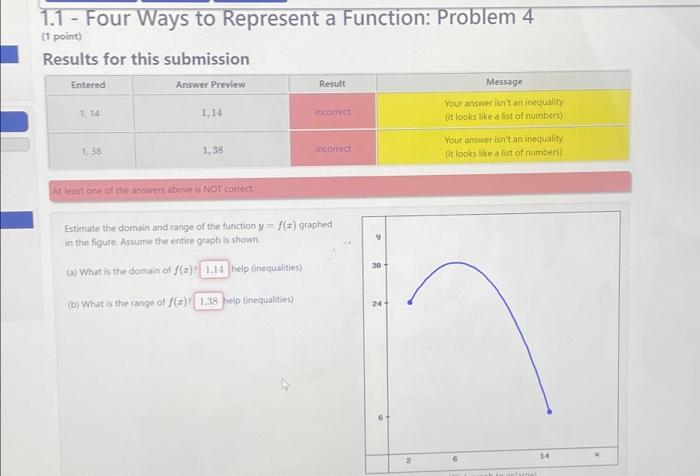 Solved 1.1 - Four Ways to Represent a Function: Problem 4 (1 | Chegg.com