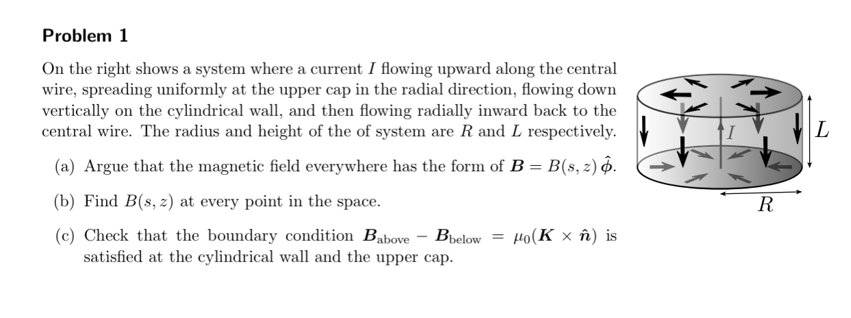 Solved by an EXPERT Problem 1On the right shows a system where a current | Chegg.com
