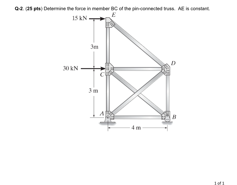 Q-2. (25 ﻿pts) ﻿Determine the force in member BC of | Chegg.com