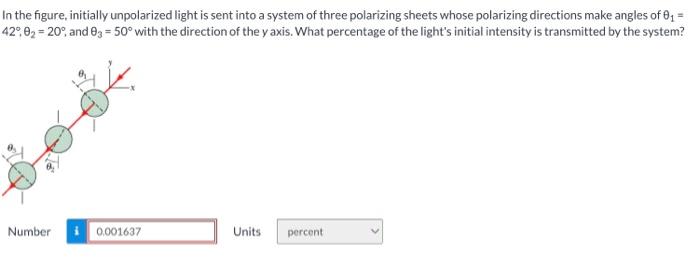 Solved In the figure, initially unpolarized light is sent | Chegg.com