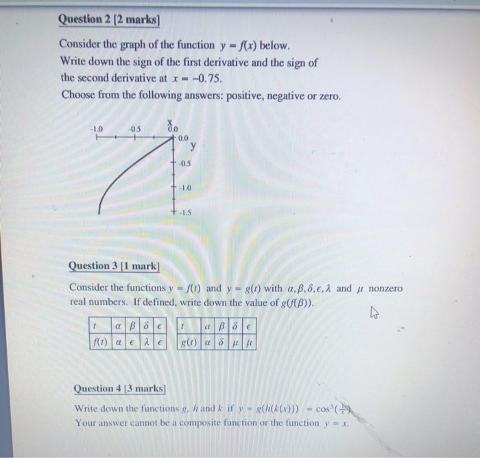 Solved Question 2 [2 marks] Consider the graph of the | Chegg.com