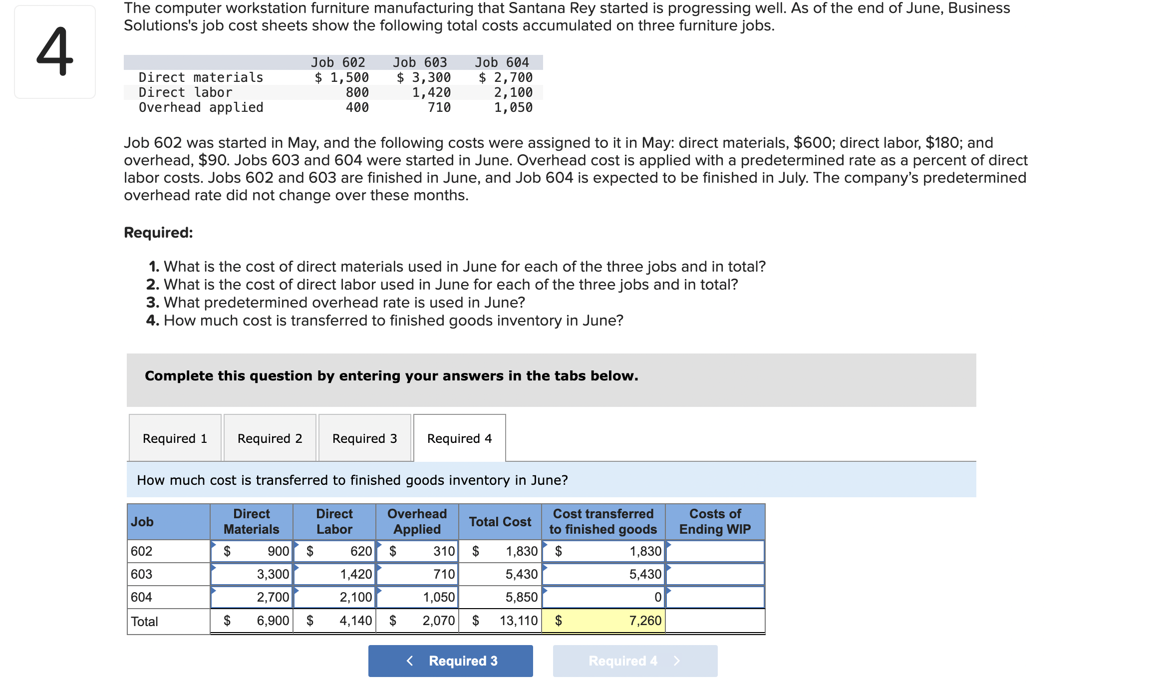 Solved The computer workstation furniture manufacturing that | Chegg.com