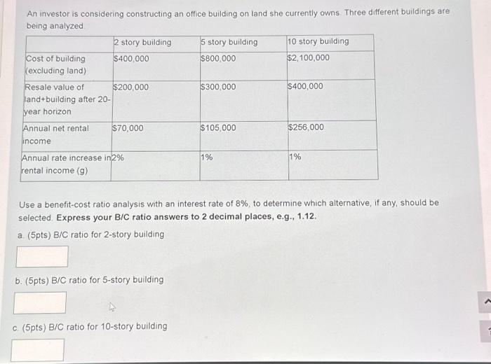 Solved An investor is considering constructing an office | Chegg.com