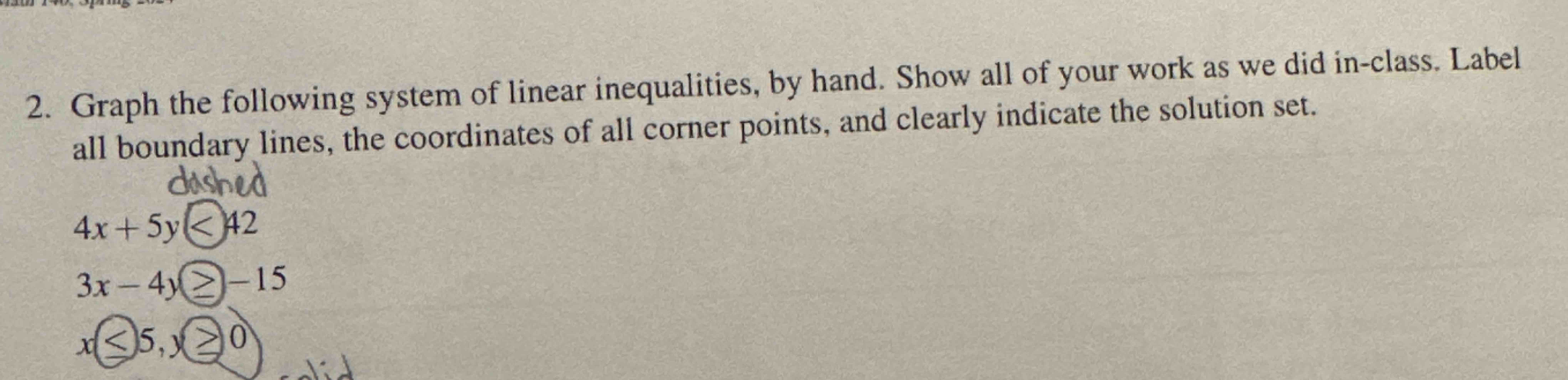 Solved Graph the following system of linear inequalities, by | Chegg.com