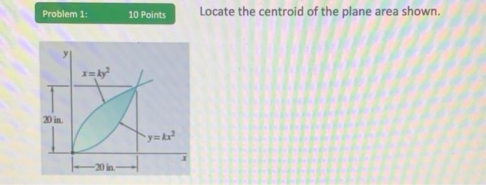 Solved Locate the centroid of the plane area shown. | Chegg.com