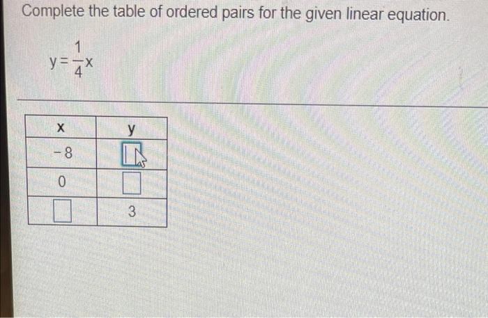 Solved Complete the table of ordered pairs for the given | Chegg.com