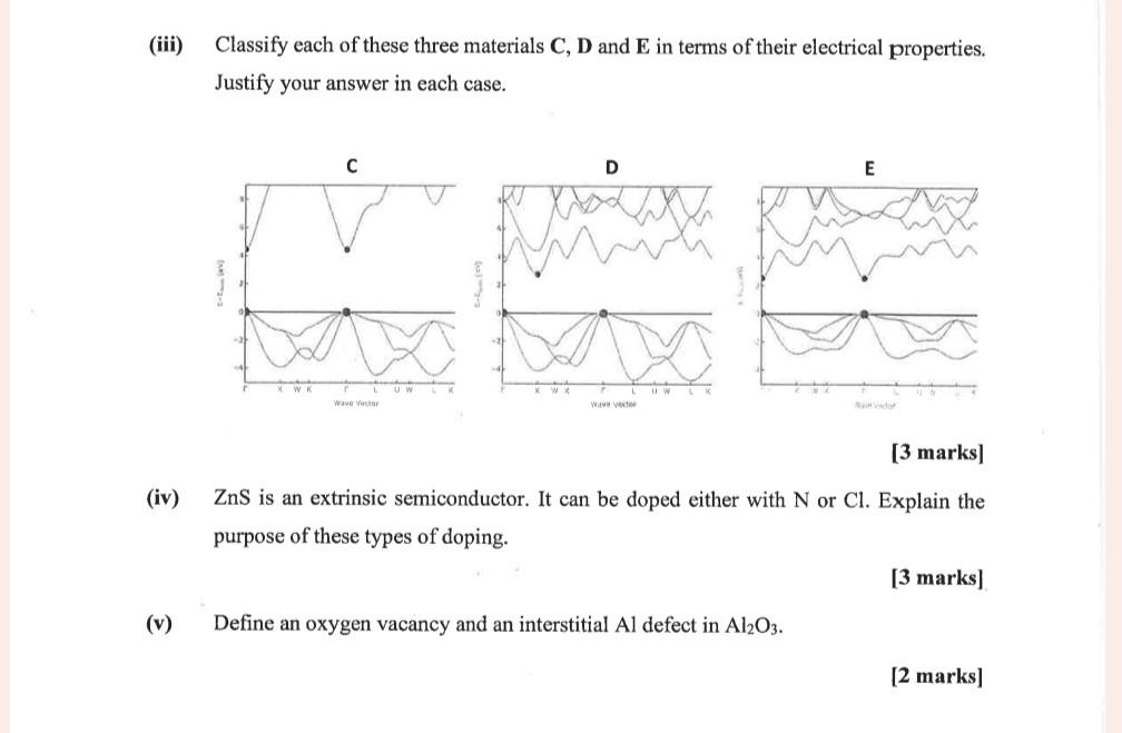 [Solved]: (iii) Classify each of these three materials