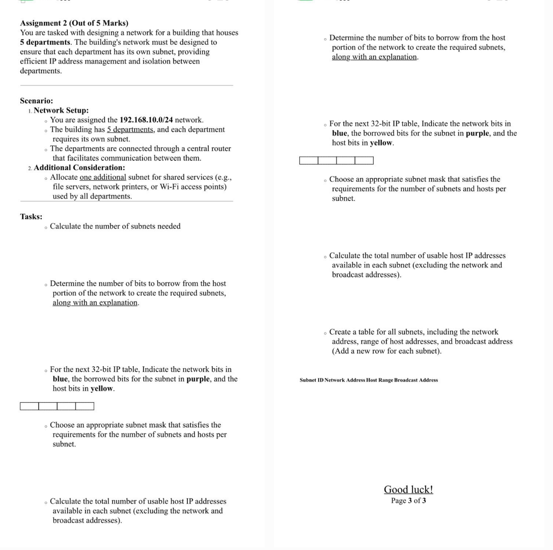 Solved Assignment 2 (Out of 5 ﻿Marks)You are tasked with | Chegg.com