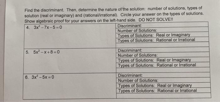 Solved Find the discriminant. Then, determine the nature of | Chegg.com