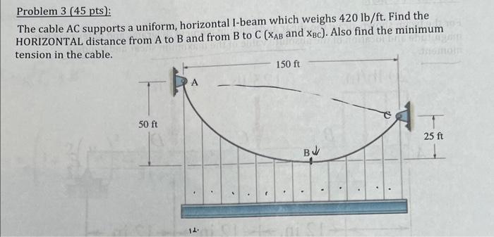 Problem 3 (45 pts): The cable AC supports a uniform, | Chegg.com Problem 3 (45 pts): The cable AC supports a uniform, | Chegg.com