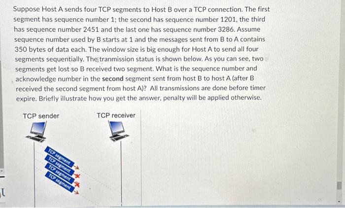 Solved Assume the window size is 1 segment. A has the | Chegg.com
