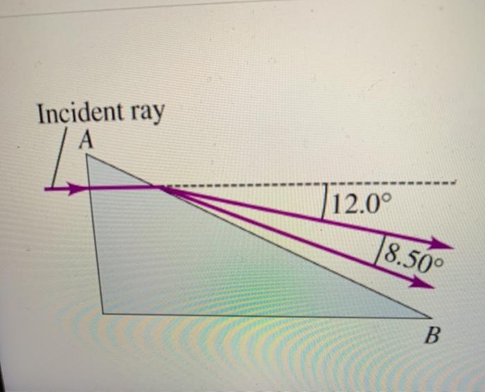 Solved A light ray in air strikes the right-angle prism | Chegg.com