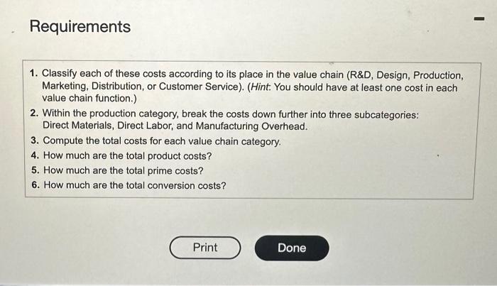 Solved Data table tion category, break each value chain | Chegg.com