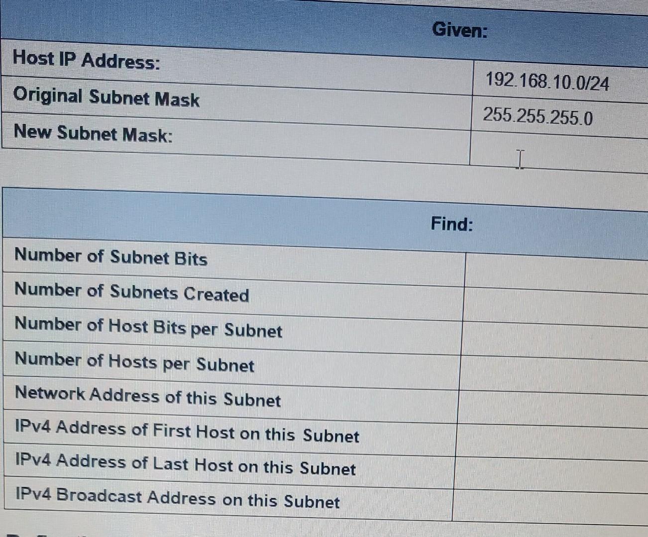 Solved Given: Host IP Address: 192.168.10.0/24 Original | Chegg.com