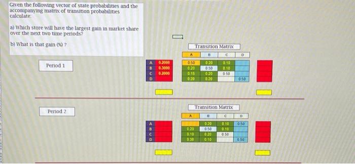 Given the following vector of state probabilities and | Chegg.com
