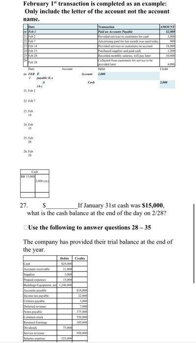 14. : What is the Cash account balance at the end of | Chegg.com