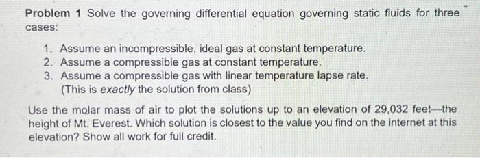 Solved Problem 1 Solve the governing differential equation | Chegg.com