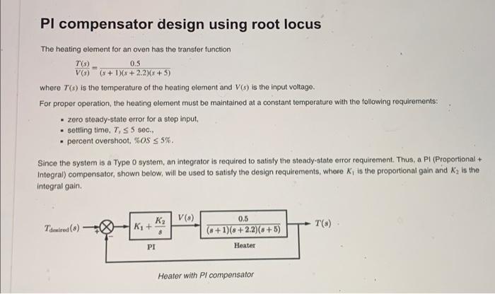 Pl compensator design using root locus The heating | Chegg.com