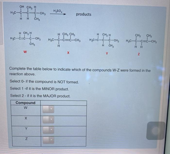 Solved OH CH3 H₃C- H.SO -CC-CH3 1 H сн. products H H CH3 H H | Chegg.com