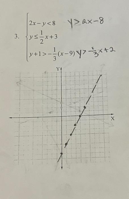 Solved 3. ⎩⎨⎧2x−y 2x−8y≤21x+3y+1>−31(x−9)y>−31x+2 | Chegg.com