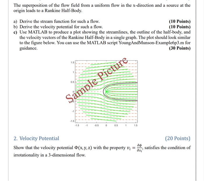 The superposition of the flow field from a uniform | Chegg.com