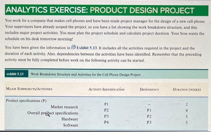 Solved ANALYTICS EXERCISE: PRODUCT DESIGN PROJECT You work | Chegg.com