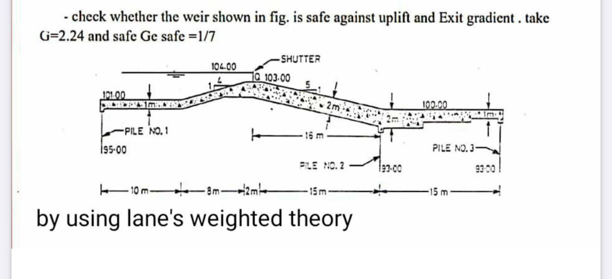 Solved - check whether the weir shown in fig. is safe | Chegg.com