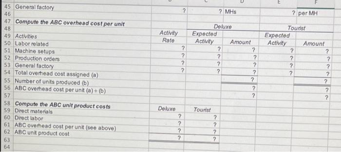 Solved Chapter 4: Applying Excel: Excel Worksheet (Part 1 of | Chegg.com