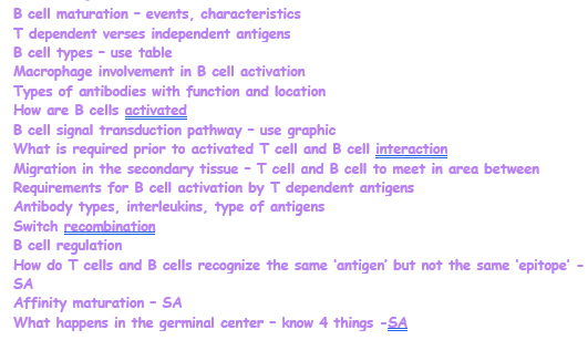 Solved B cell maturation - ﻿events, characteristicsT | Chegg.com