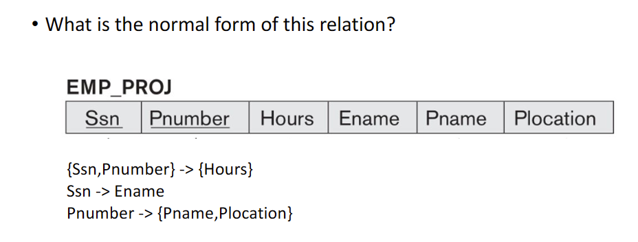 Solved -What is the normal form of this relation?EMP_PROJ | Chegg.com
