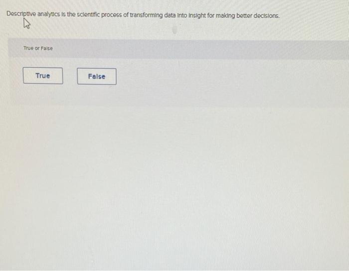 Solved Descriptive analytics is the scientific process of | Chegg.com