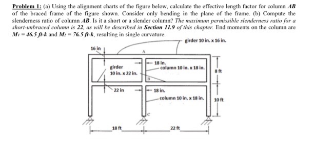 Solved Problem 1: (a) Using the alignment charts of the | Chegg.com