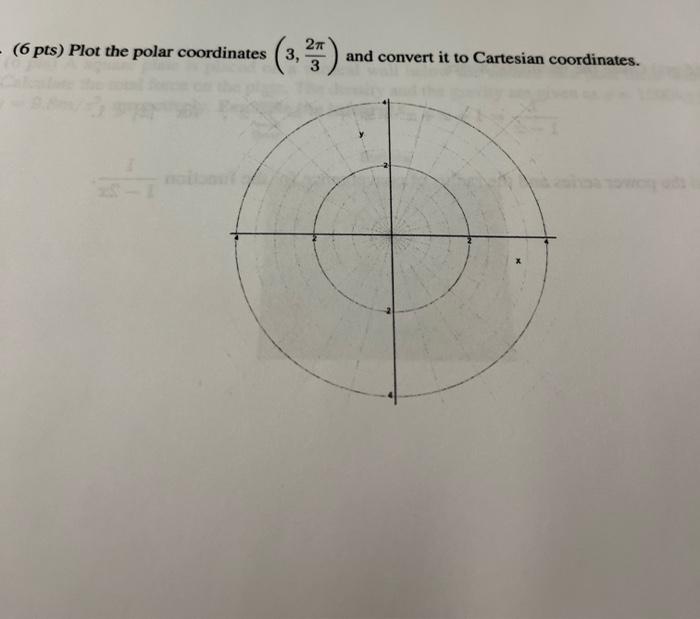 Solved 2п - (6 pts) Plot the polar coordinates (3, 3 and | Chegg.com
