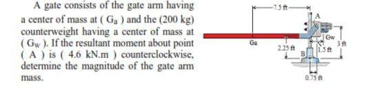 Solved A gate consists of the gate arm having a center of | Chegg.com