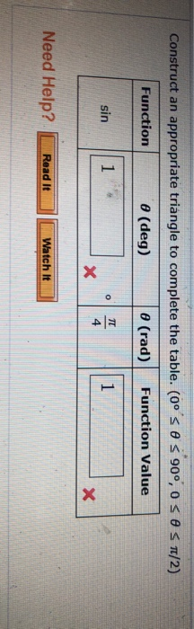 Solved Construct an appropriate triangle to complete the | Chegg.com