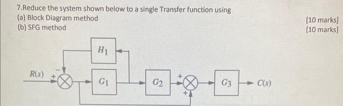 Solved 7. Reduce the system shown below to a single Transfer | Chegg.com