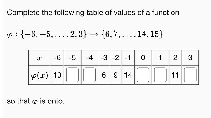 Complete the following table of values of a | Chegg.com