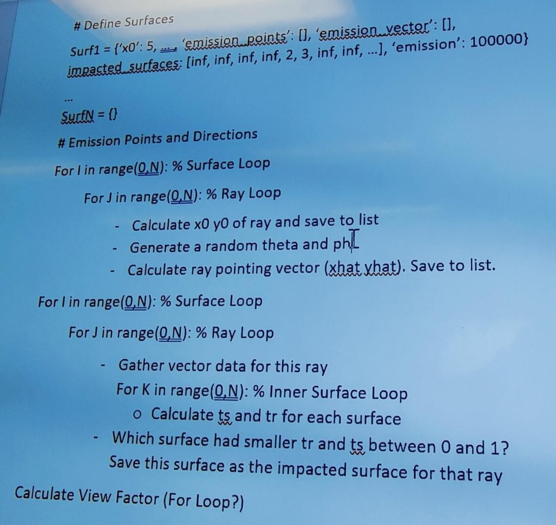Solved Create your own Monte Carlo Ray Tracing code. This | Chegg.com