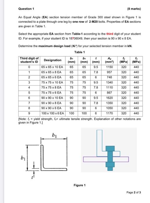 Solved Question 1 (8 marks) An Equal Angle (EA) section | Chegg.com