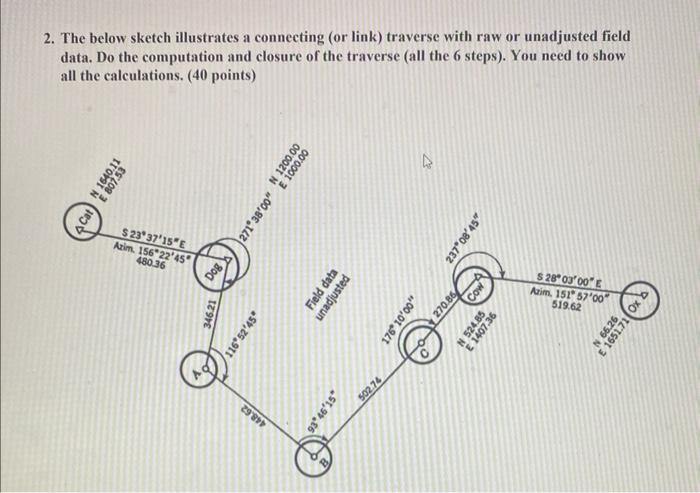 Solved 2. The below sketch illustrates a connecting (or | Chegg.com