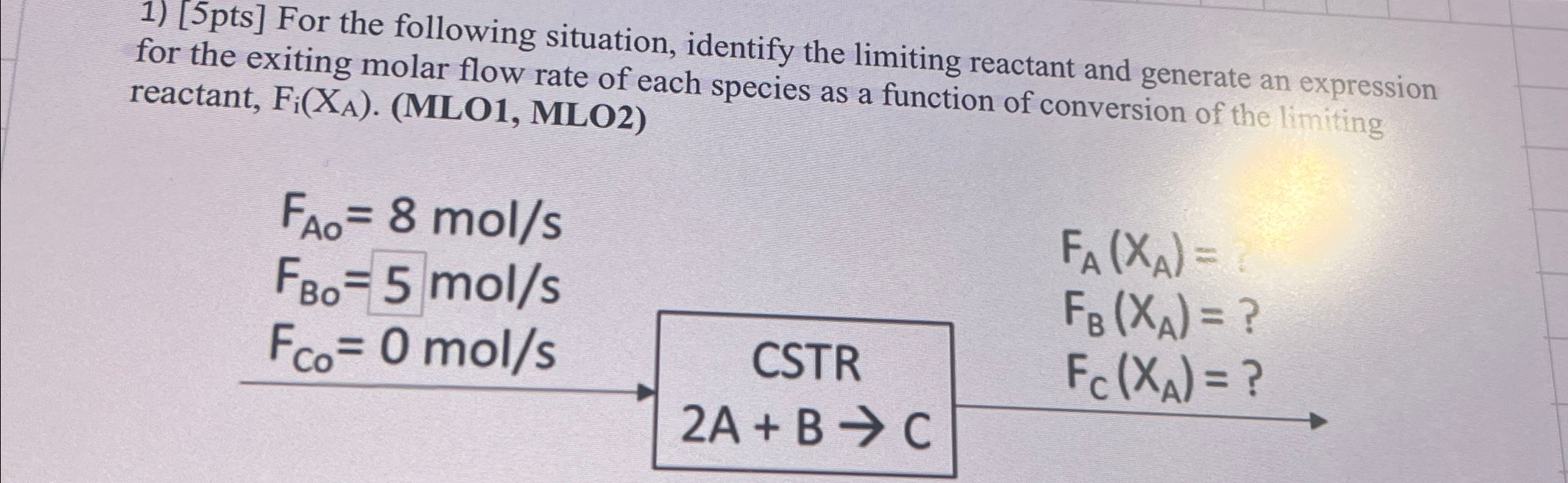 Solved [5pts] ﻿For the following situation, identify the | Chegg.com