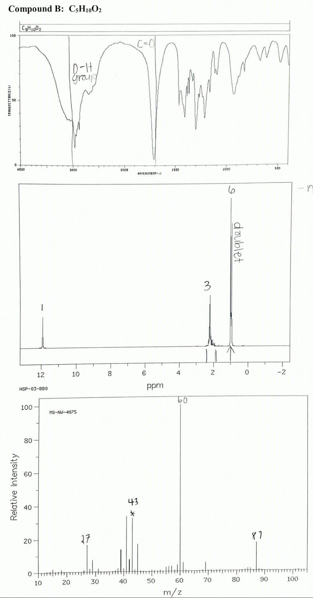 Solved Compound A: C3H10 Сен 10 100 TRRASMETTANCE123 D 4000 | Chegg.com
