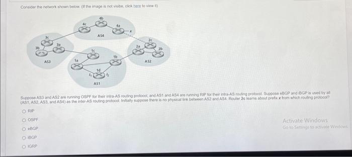 Solved Consider the notwork shawn below. (If twe image is | Chegg.com Solved Consider the notwork shawn below. (If twe image is | Chegg.com