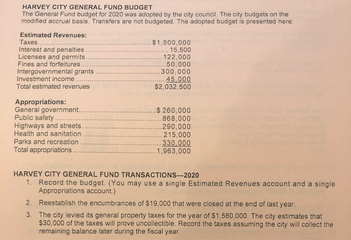 HARVEY CITY GENERAL FUND BUDGET The General Fund | Chegg.com