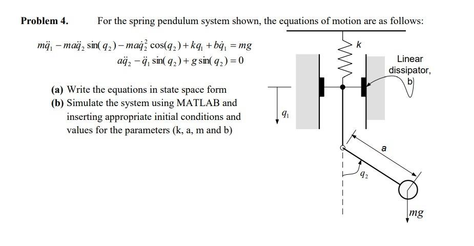 Solved Problem 4. For the spring pendulum system shown, the | Chegg.com